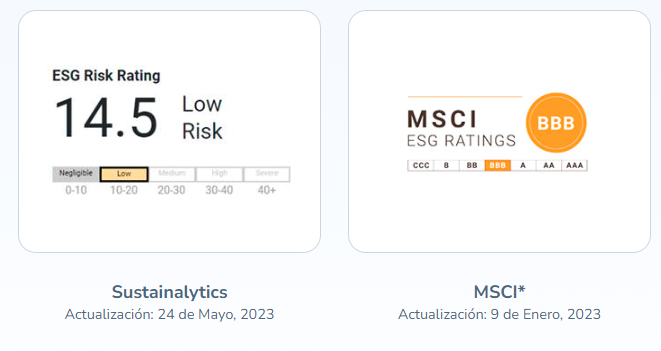 Downloadable Documents - Nuestro Banco