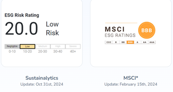 Documentos Descargables - Nuestro Banco